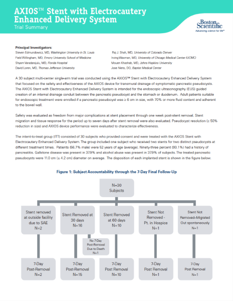 Clinical Trial Summary - AXIOS Stent with Electrocautery Enhanced ...
